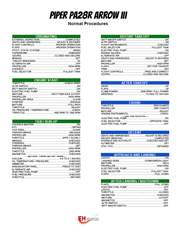 Piper PA28R Arrow III Checklist for Microsoft Flight Simulator | MSFS Piper PA28R Arrow III Checklist for Microsoft Flight Simulator | MSFS