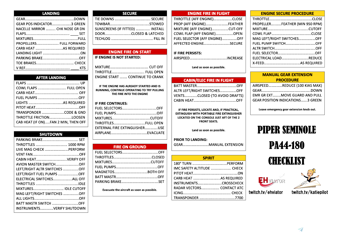 PA44 Checklist for Microsoft Flight Simulator | MSFS
