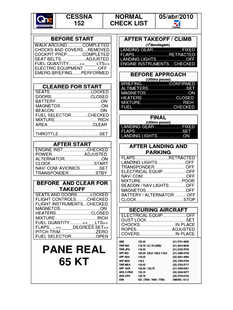 C152 CHECKLIST for Microsoft Flight Simulator | MSFS