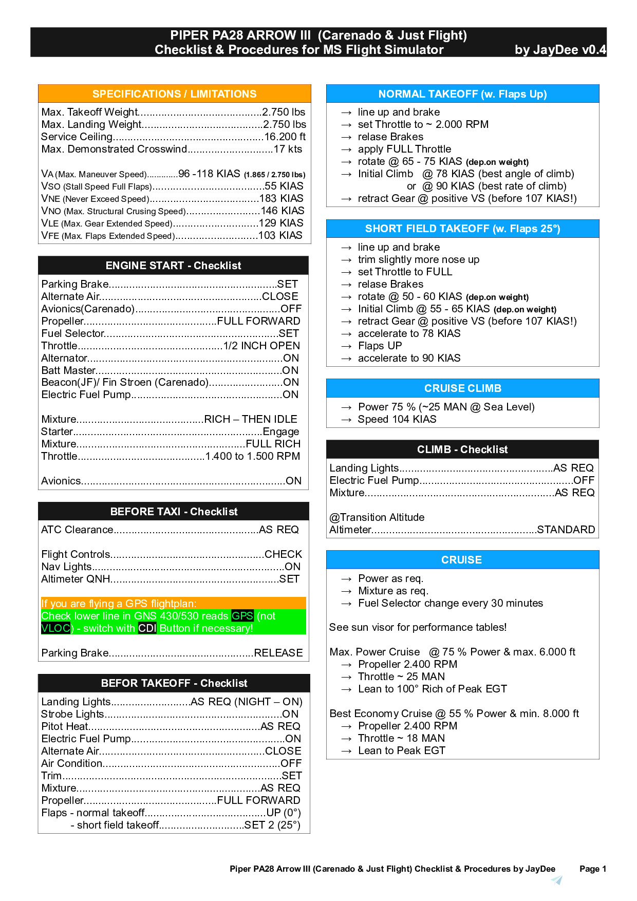 Piper Arrow III Checklist & Procedures (JDs) for Microsoft Flight ... Piper Arrow III Checklist & Procedures (JDs) for Microsoft Flight ...
