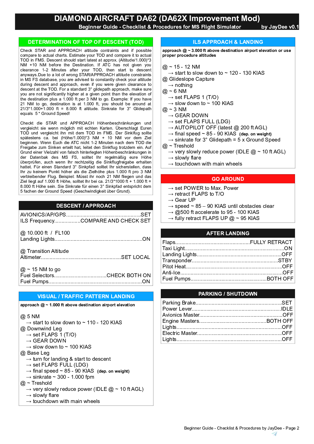 DA62 & DA62X Beginners Guide - Checklist & Procedures for Microsoft ...