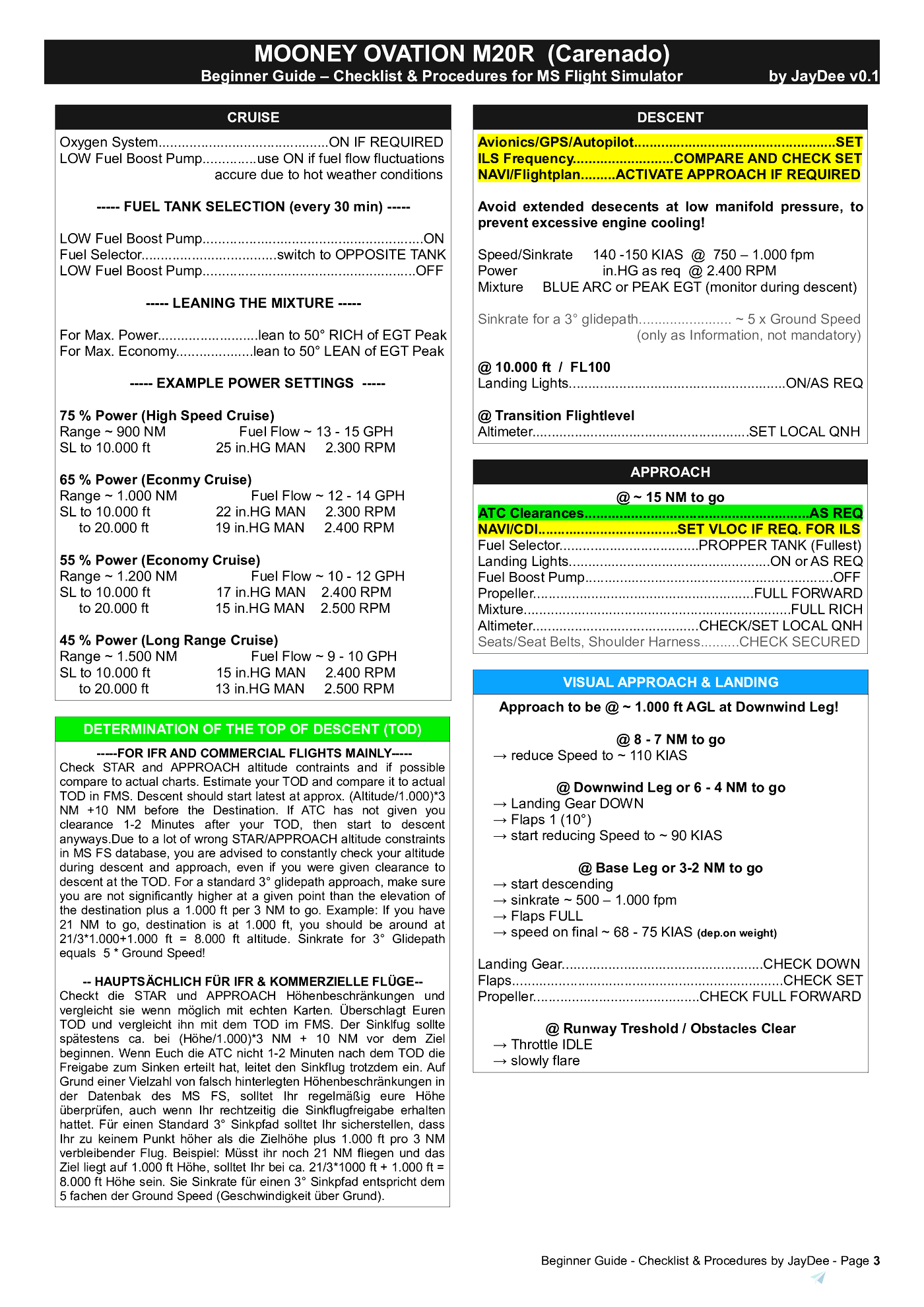 Mooney M20R Ovation (Carenado) - Checklist/Procedures/ Beginners Guide ...