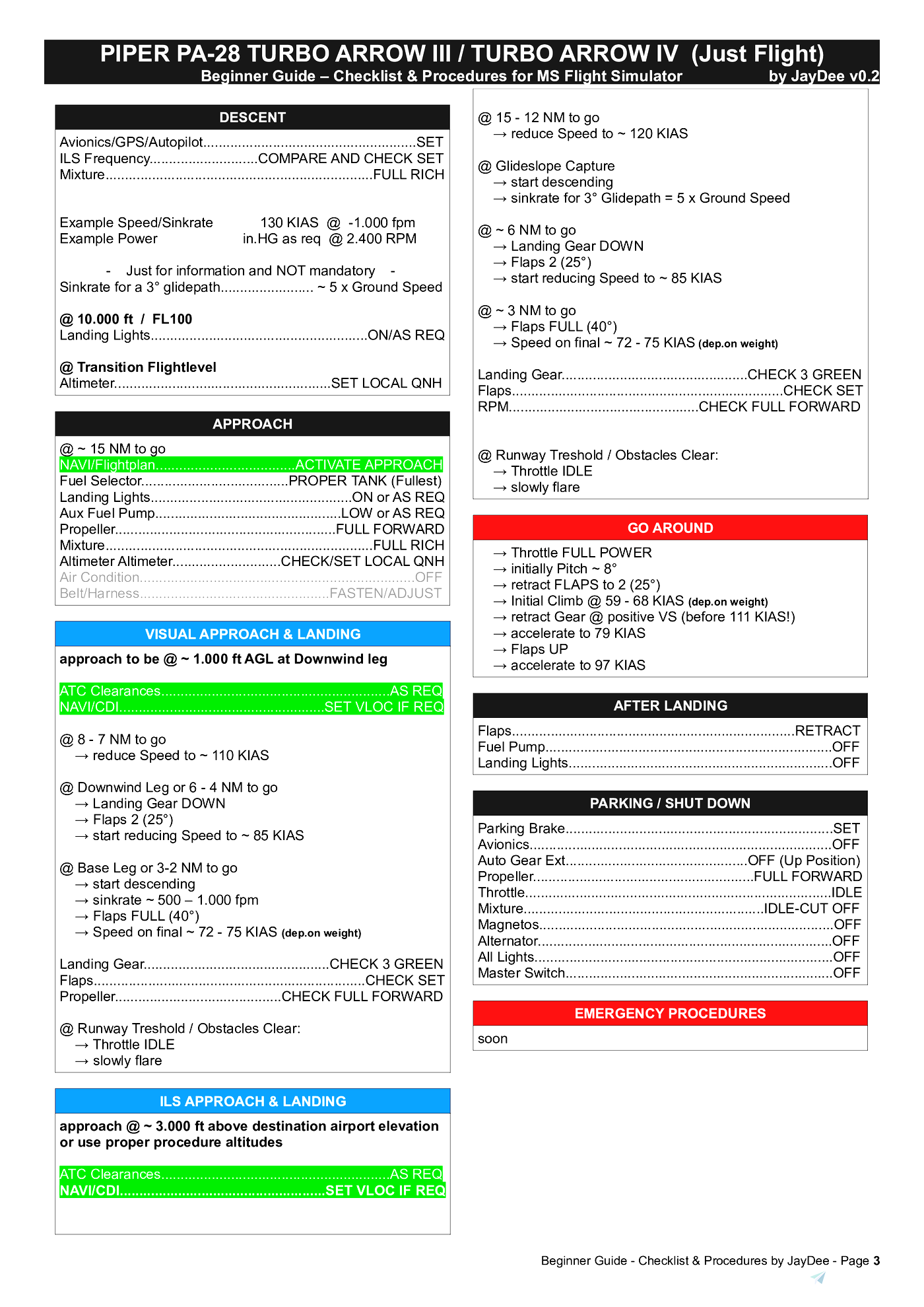 PA 28 Turbo Arrow III/IV (Just Flight) - Checklist/Procedures ...