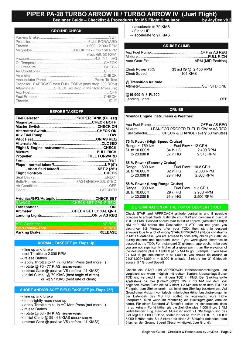 PA 28 Turbo Arrow III/IV (Just Flight) - Checklist/Procedures ...