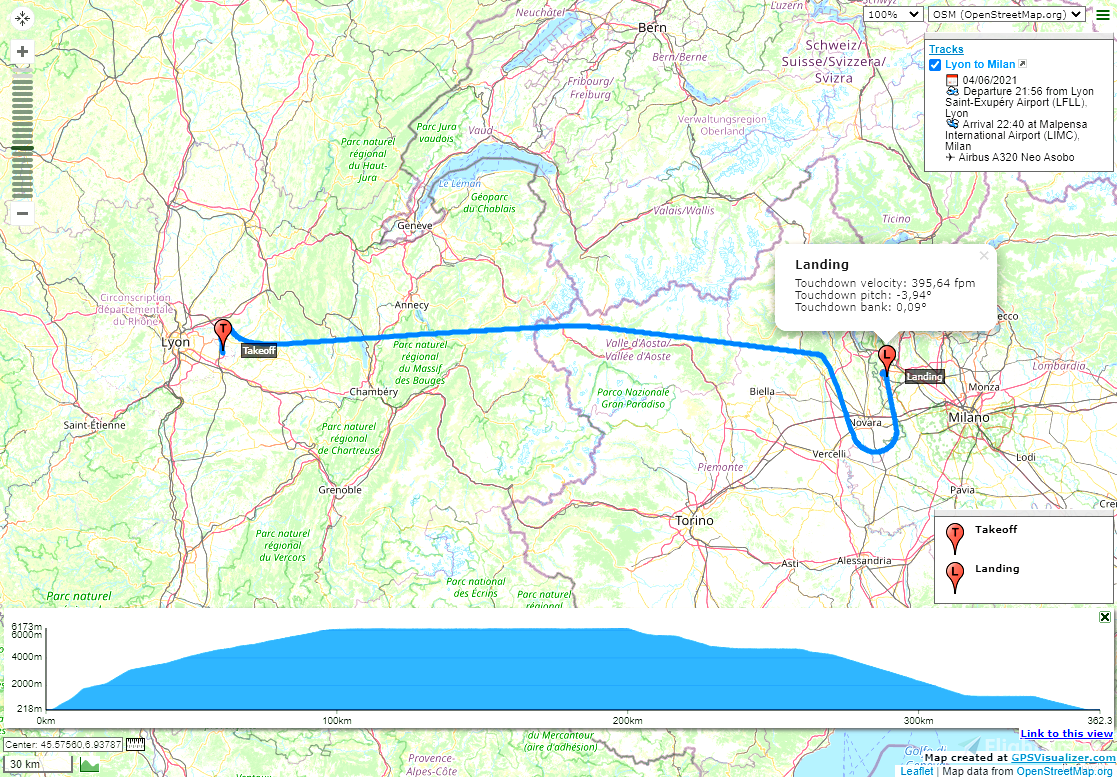 SimFlightPath for Microsoft Flight Simulator | MSFS
