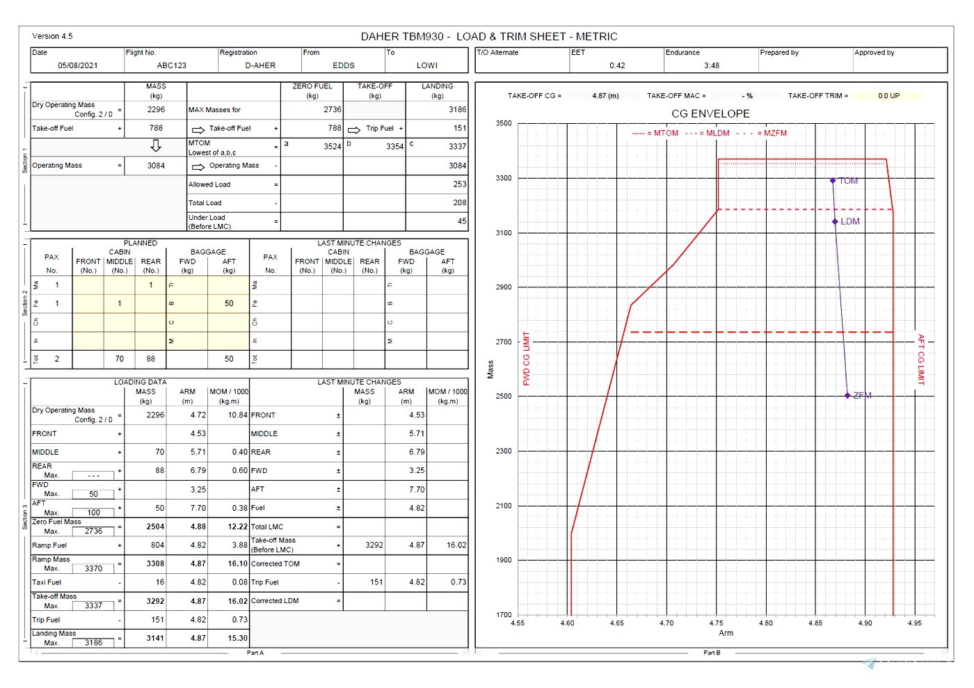 Excel Flight Planning Tool for Microsoft Flight Simulator | MSFS
