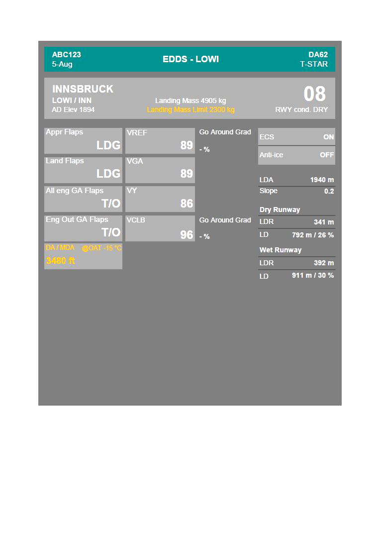 Excel Flight Planning Tool for Microsoft Flight Simulator | MSFS