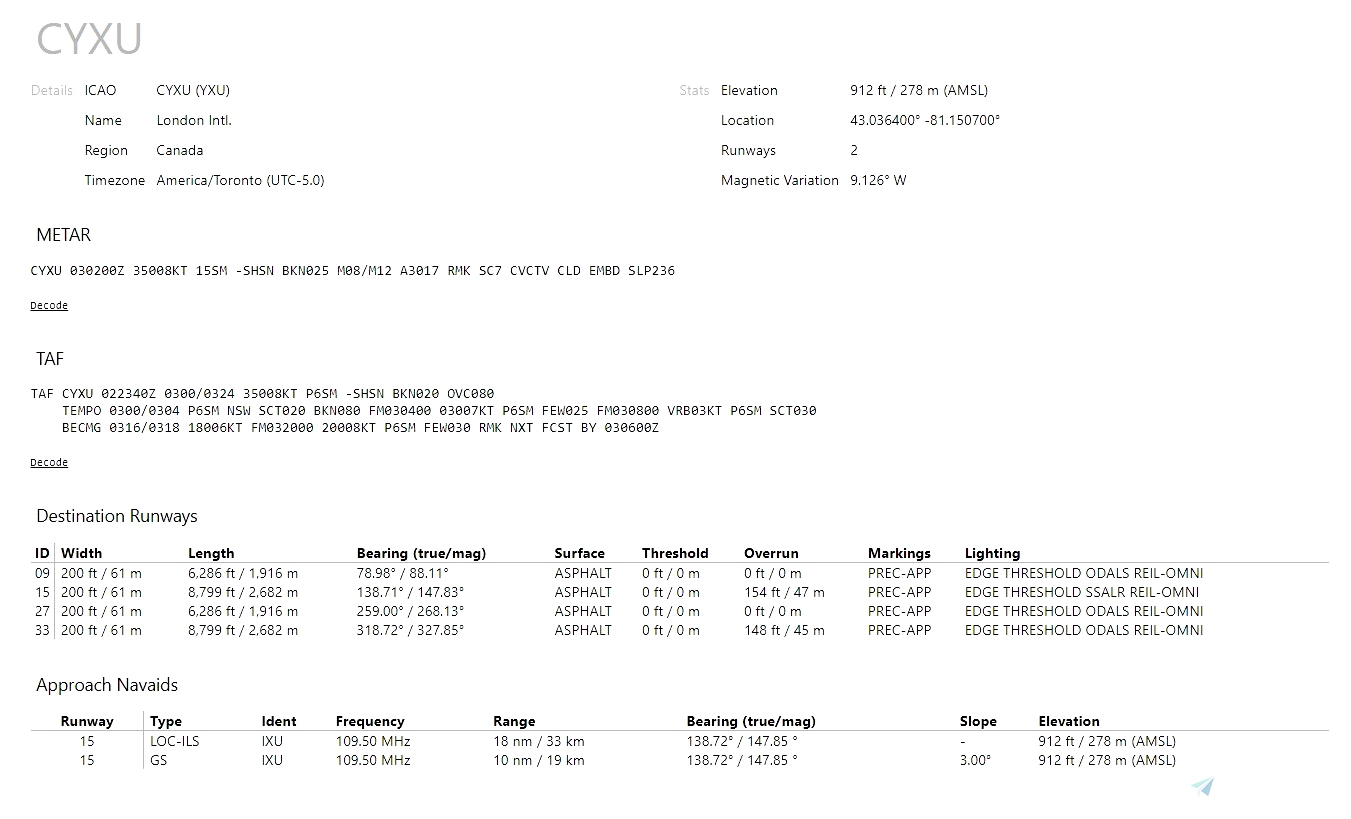 CYYZ to CYXU for Microsoft Flight Simulator | MSFS