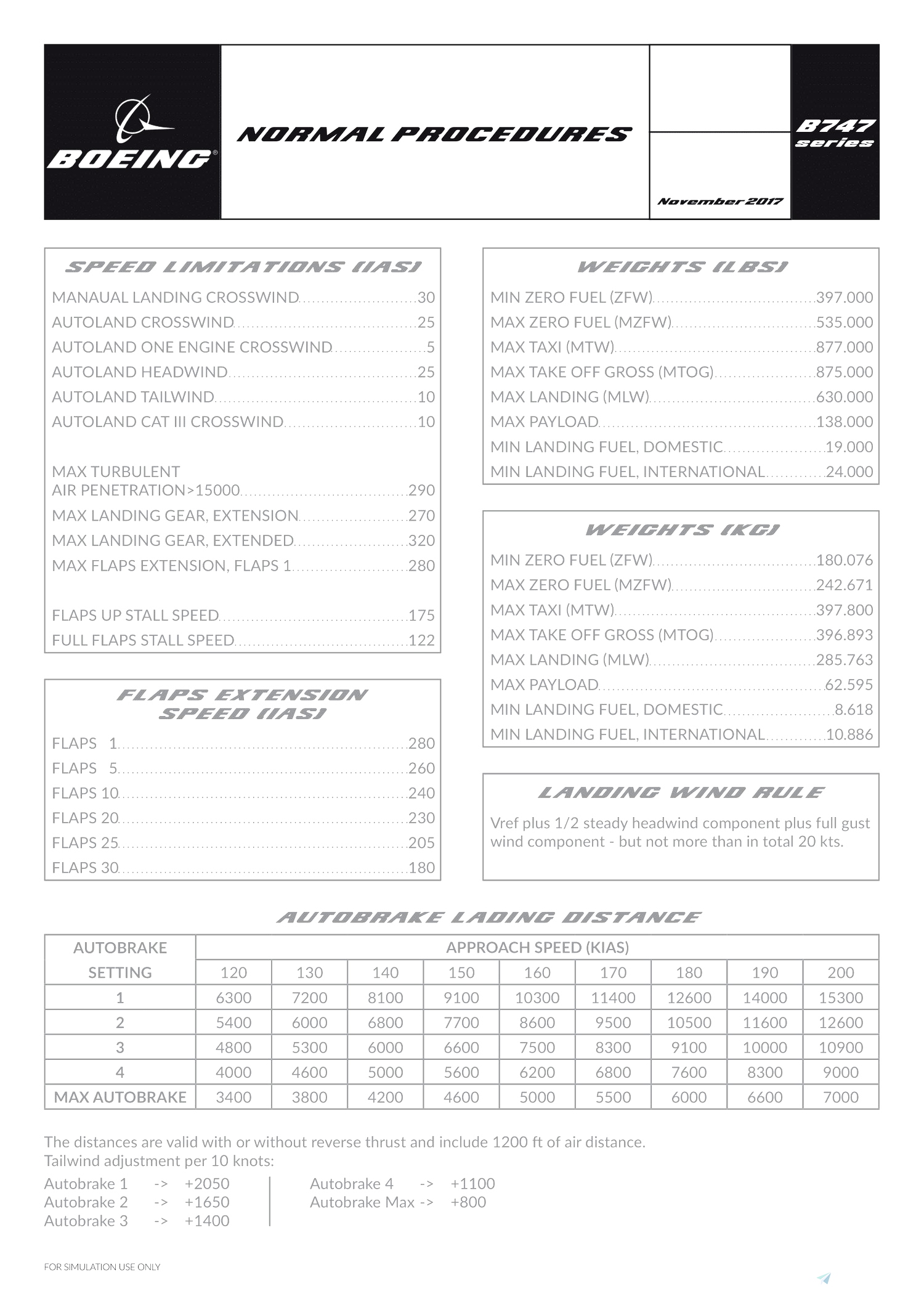 Discover & Search - Flightsim.to