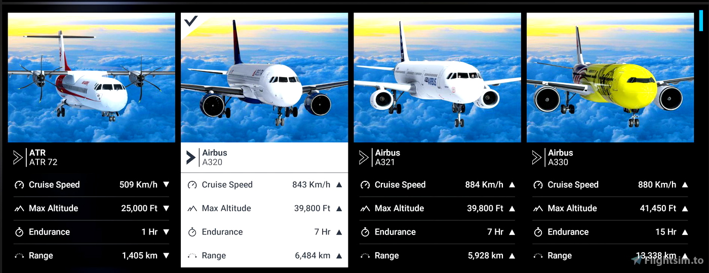 Kiwi's Customizable Thumbnails for Microsoft Flight Simulator | MSFS