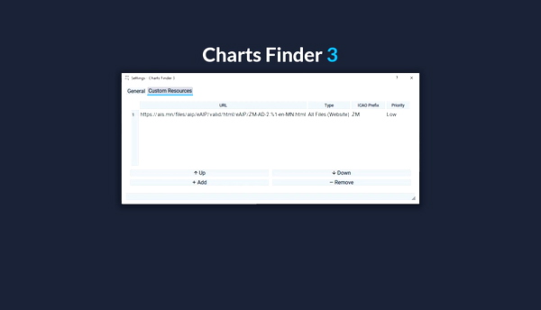 Abdullah Radwan | Charts Finder 3 for MSFS
