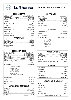 Delta Boeing 737 Checklist