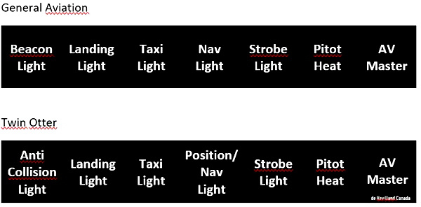 G1000 X-Touch Mini gauges (AAO): Basic Layer-File (OfA) for Microsoft ...