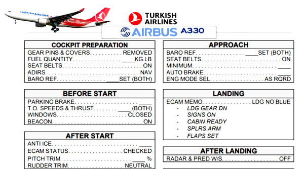 Cessna C172 Checklist (PDF) for Microsoft Flight Simulator | MSFS