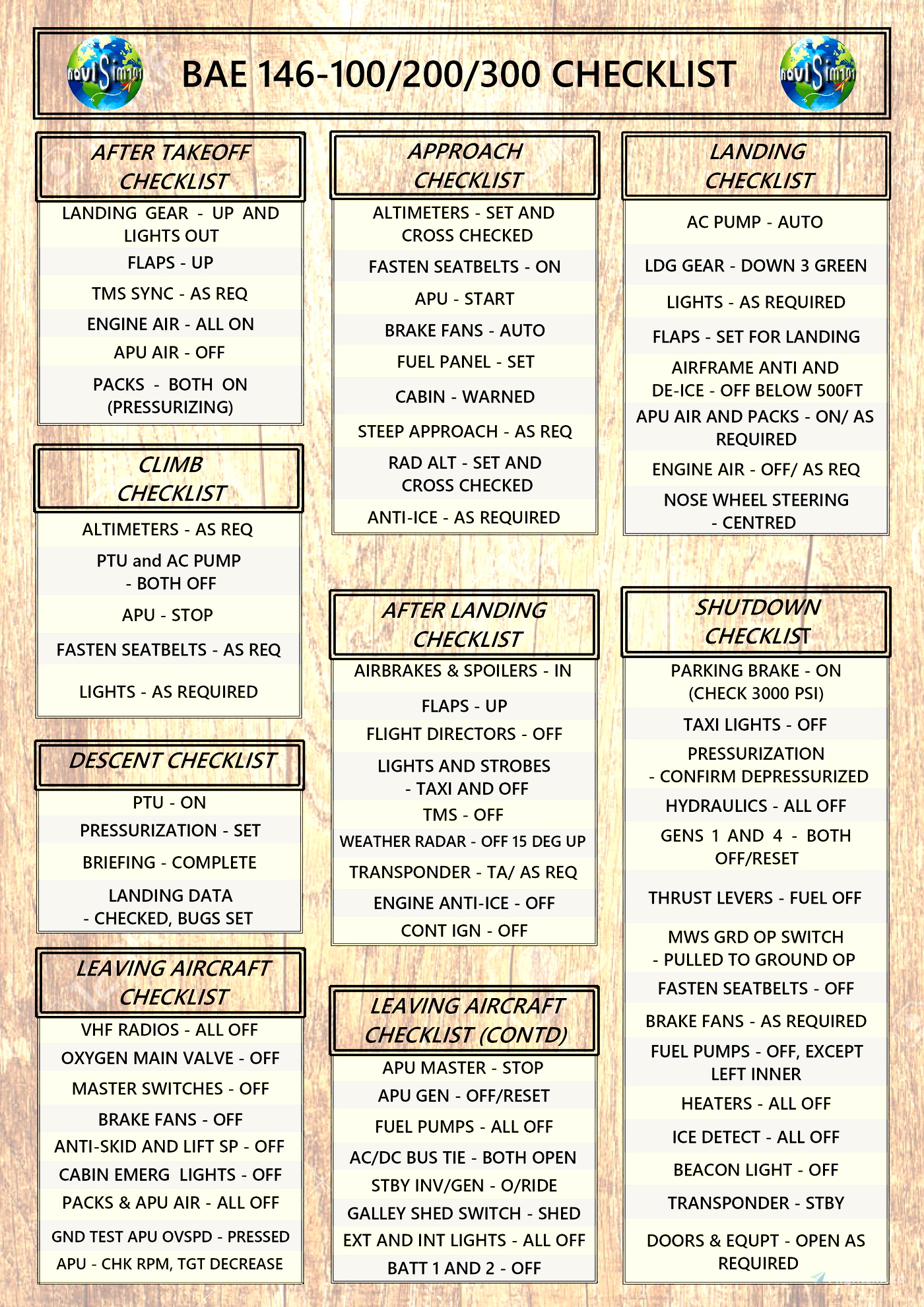 BAE 146-100/200/300 CHECKLIST for Microsoft Flight Simulator | MSFS