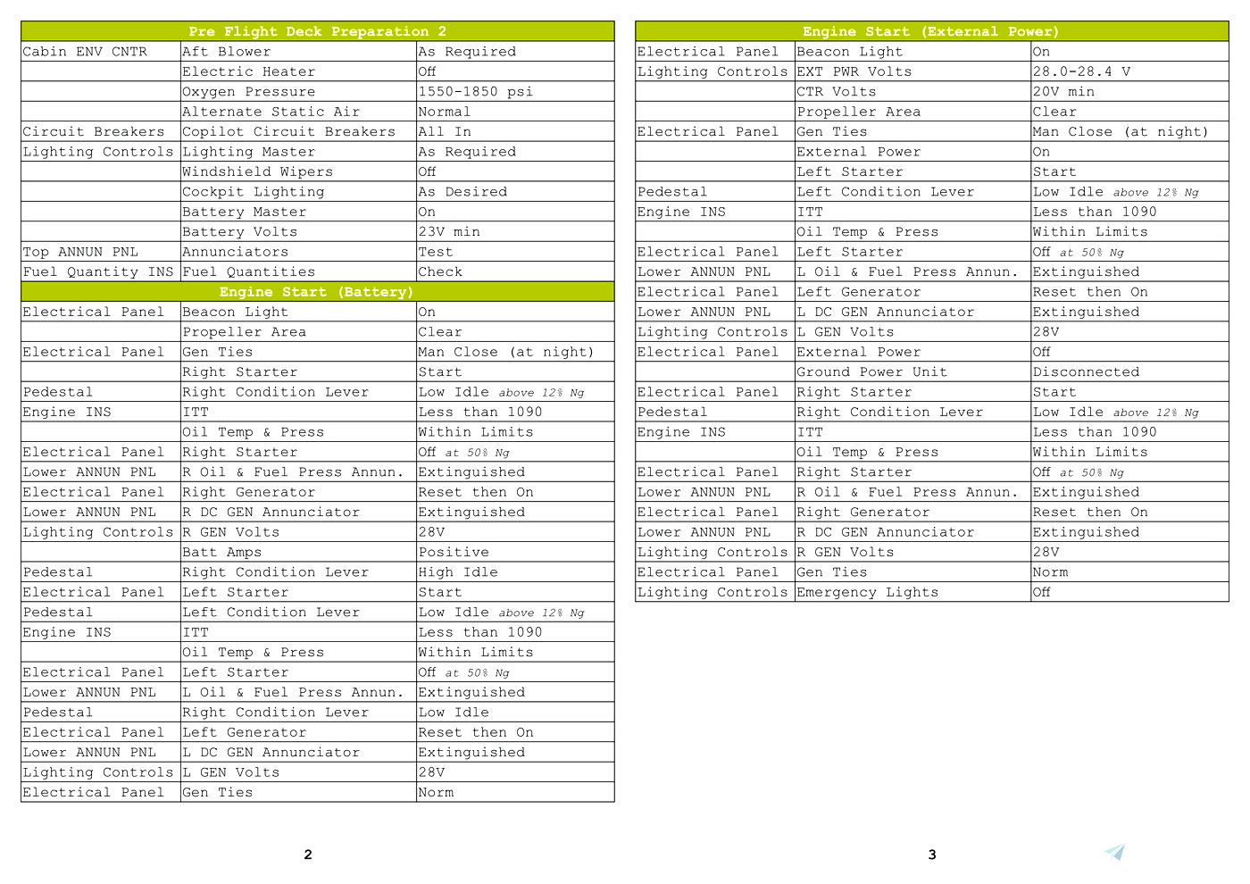 Beechcraft King Air - Analog (Black Square) - Step-By-Step Checklist as ...