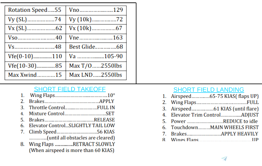 Cessna C172 Checklist (PDF) for Microsoft Flight Simulator | MSFS Cessna C172 Checklist (PDF) for Microsoft Flight Simulator | MSFS