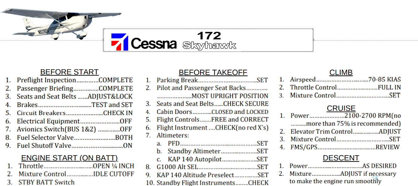 Cessna C172 Checklist (PDF) for Microsoft Flight Simulator | MSFS Cessna C172 Checklist (PDF) for Microsoft Flight Simulator | MSFS