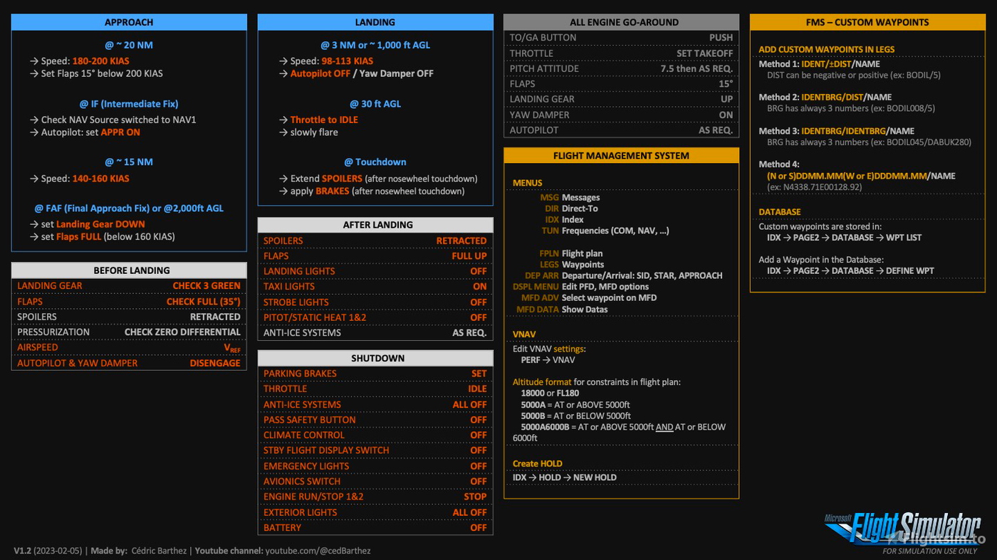 Cessna Citation CJ4 - Checklists & Procedures for Microsoft Flight ...