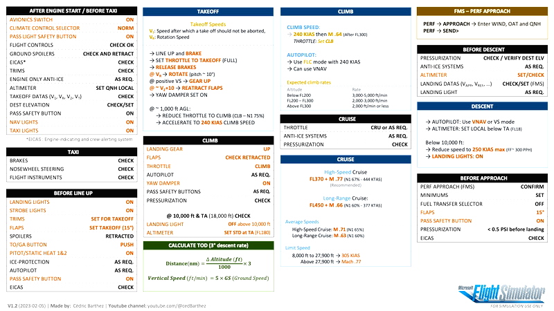 Cessna Citation CJ4 - Checklists & Procedures for Microsoft Flight ...