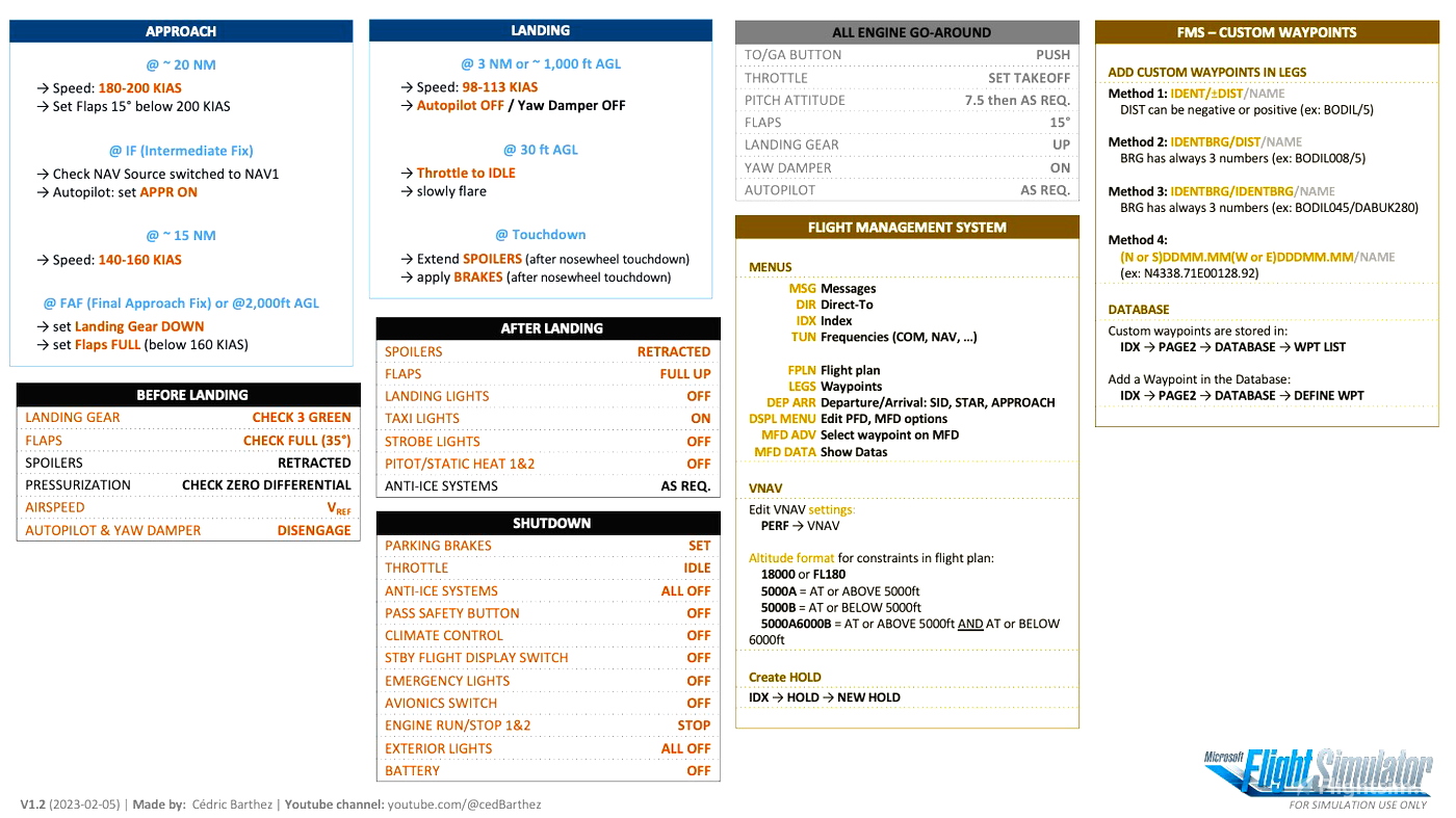 Cessna Citation CJ4 - Checklists & Procedures for Microsoft Flight ...