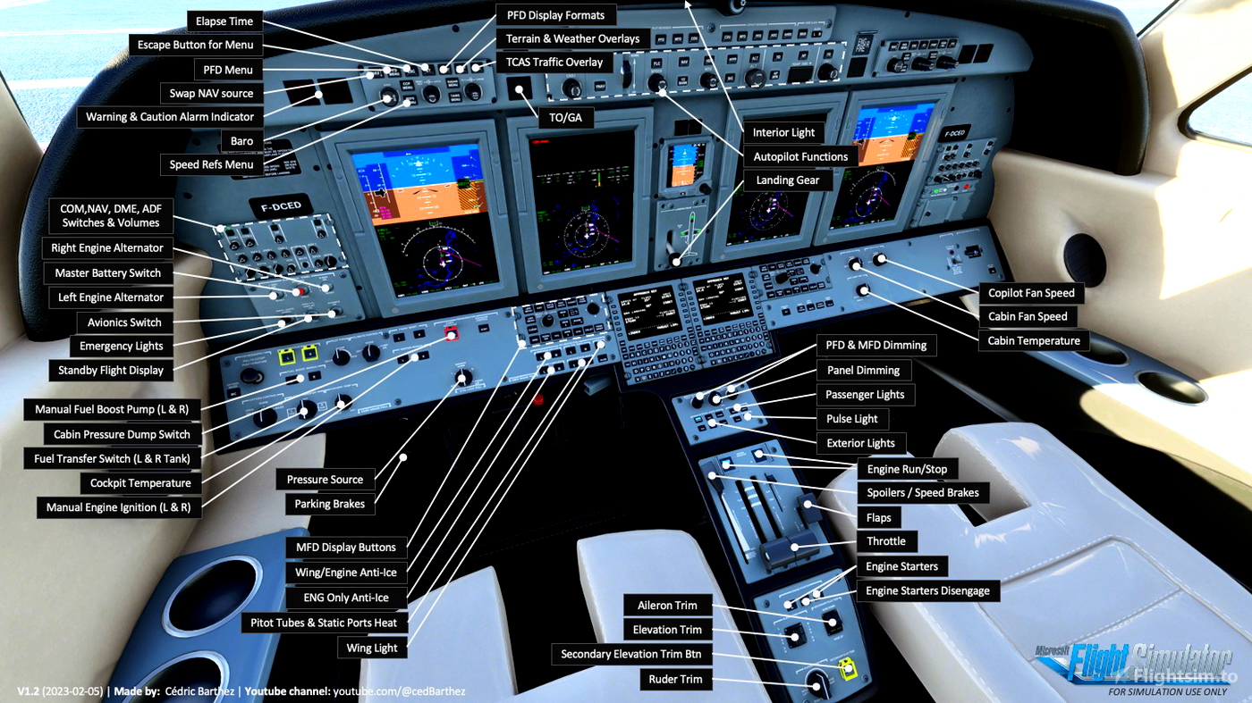 Cessna Citation CJ4 - Checklists & Procedures pour Microsoft Flight ...
