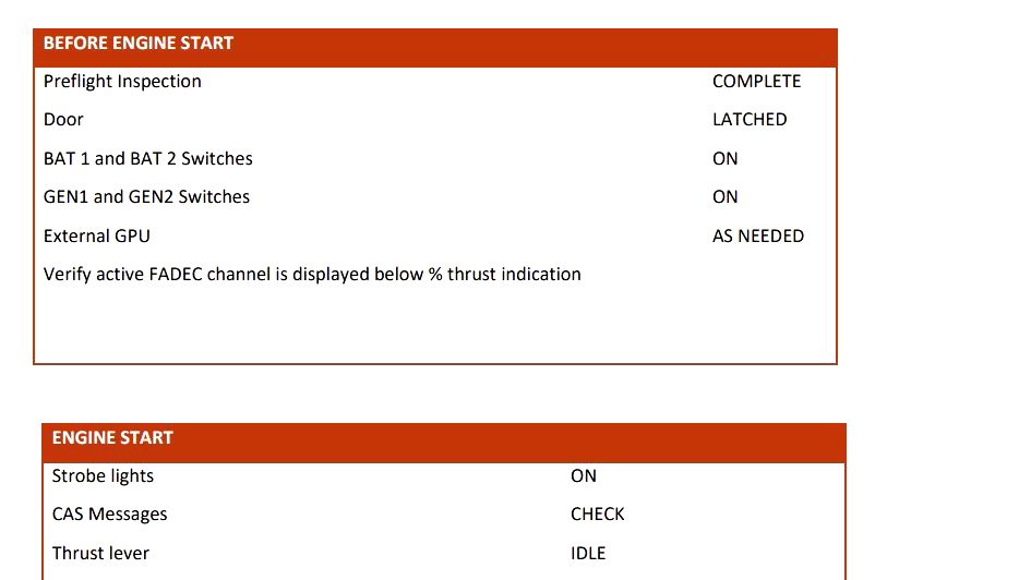 Checklist for Vision Jet SF50 for Microsoft Flight Simulator | MSFS