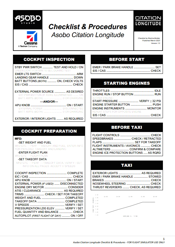 Citation Longitude Checklist for Microsoft Flight Simulator | MSFS