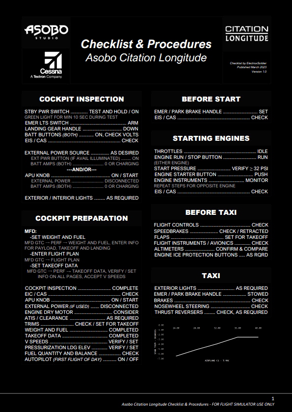 Citation Longitude Checklist for Microsoft Flight Simulator | MSFS