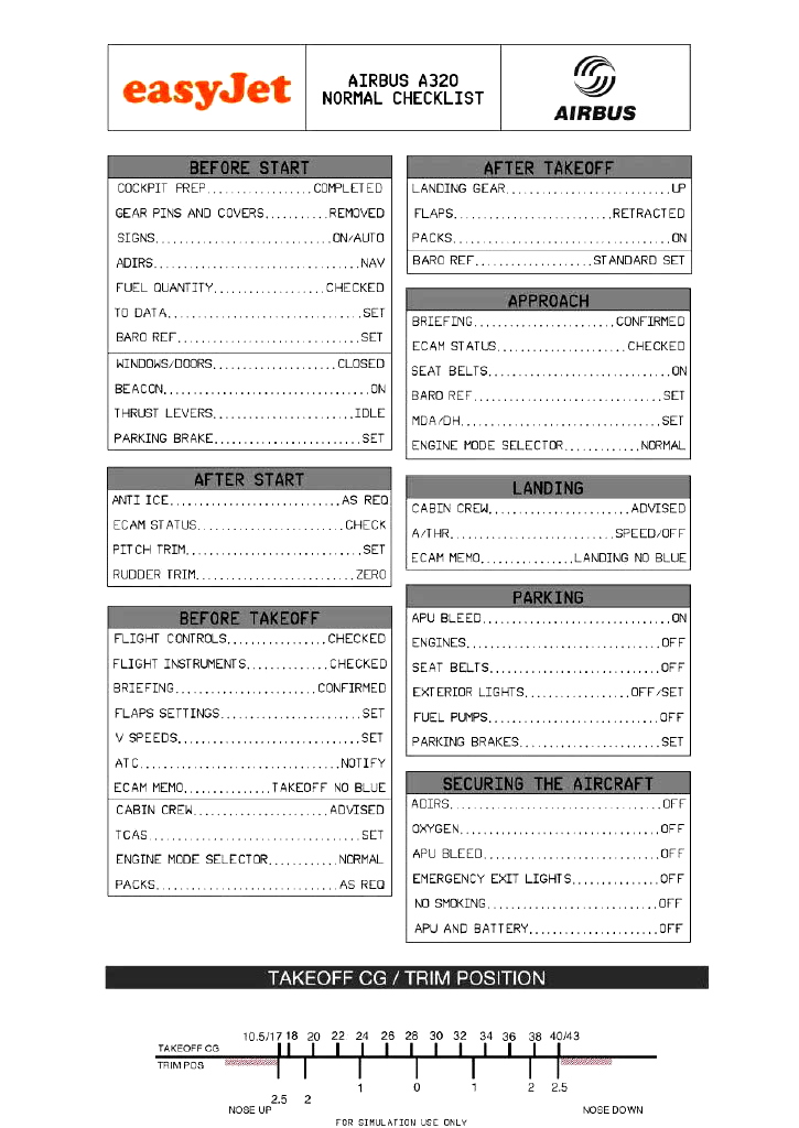 Fenix A320 Checklist - EasyJet Normal for Microsoft Flight Simulator | MSFS