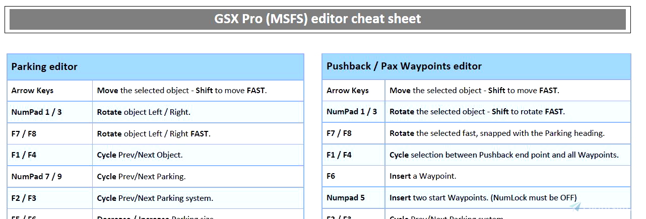 GSX Editor Keys for Microsoft Flight Simulator | MSFS GSX Editor Keys for Microsoft Flight Simulator | MSFS