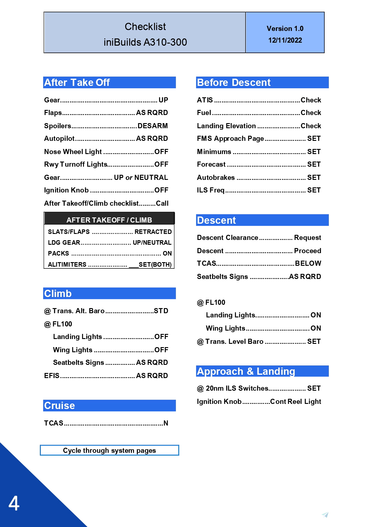 iniBuilds A310-300 Full Checklist for Microsoft Flight Simulator | MSFS