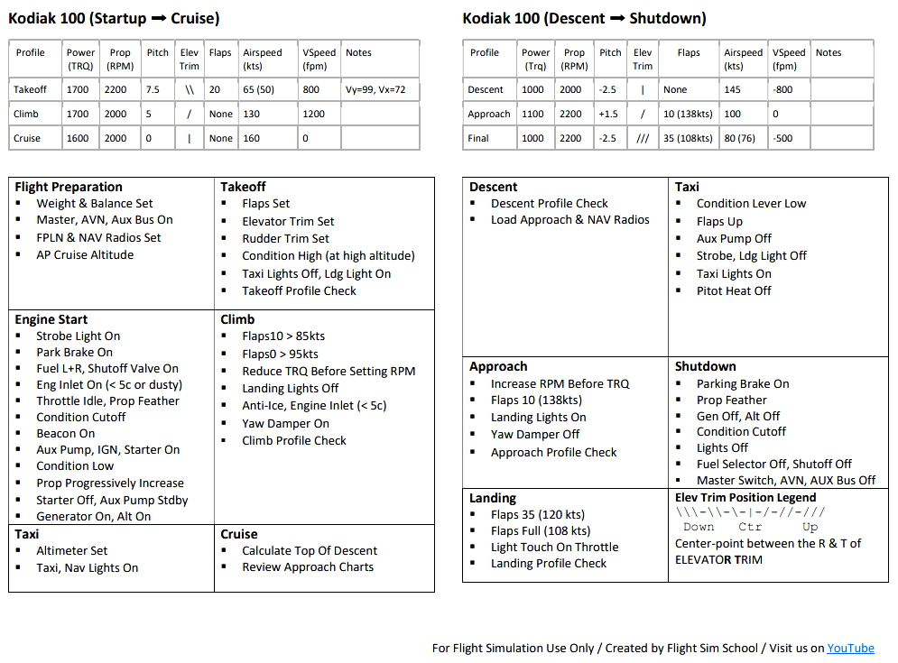 Discover & Search - Flightsim.to