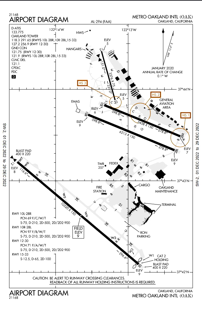 RAAS Profile - MSFSCENERYBUILDERS KOAK Metro Oakland International ...