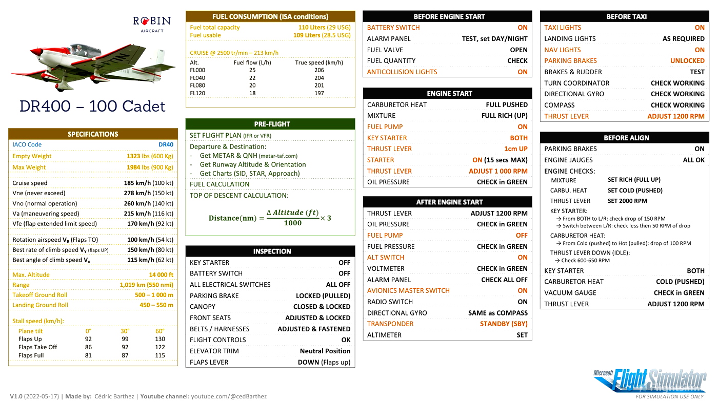 Robin DR400 - Checklists & Procedures for Microsoft Flight Simulator | MSFS