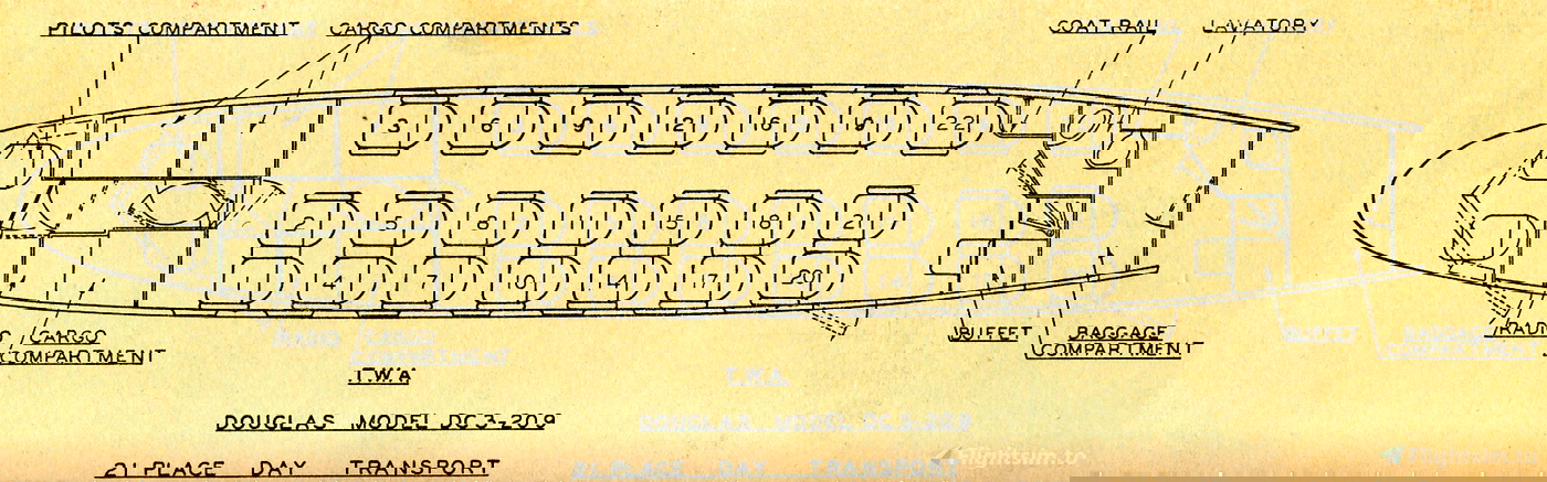 Self Loading Cargo ASOBO DC-3, 2 Cabins Layout with 1 flight attendant ...