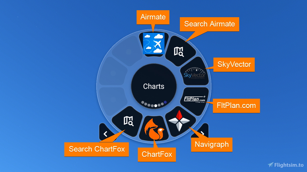Useful Websites and Tools for Flow Pro for Microsoft Flight Simulator ...