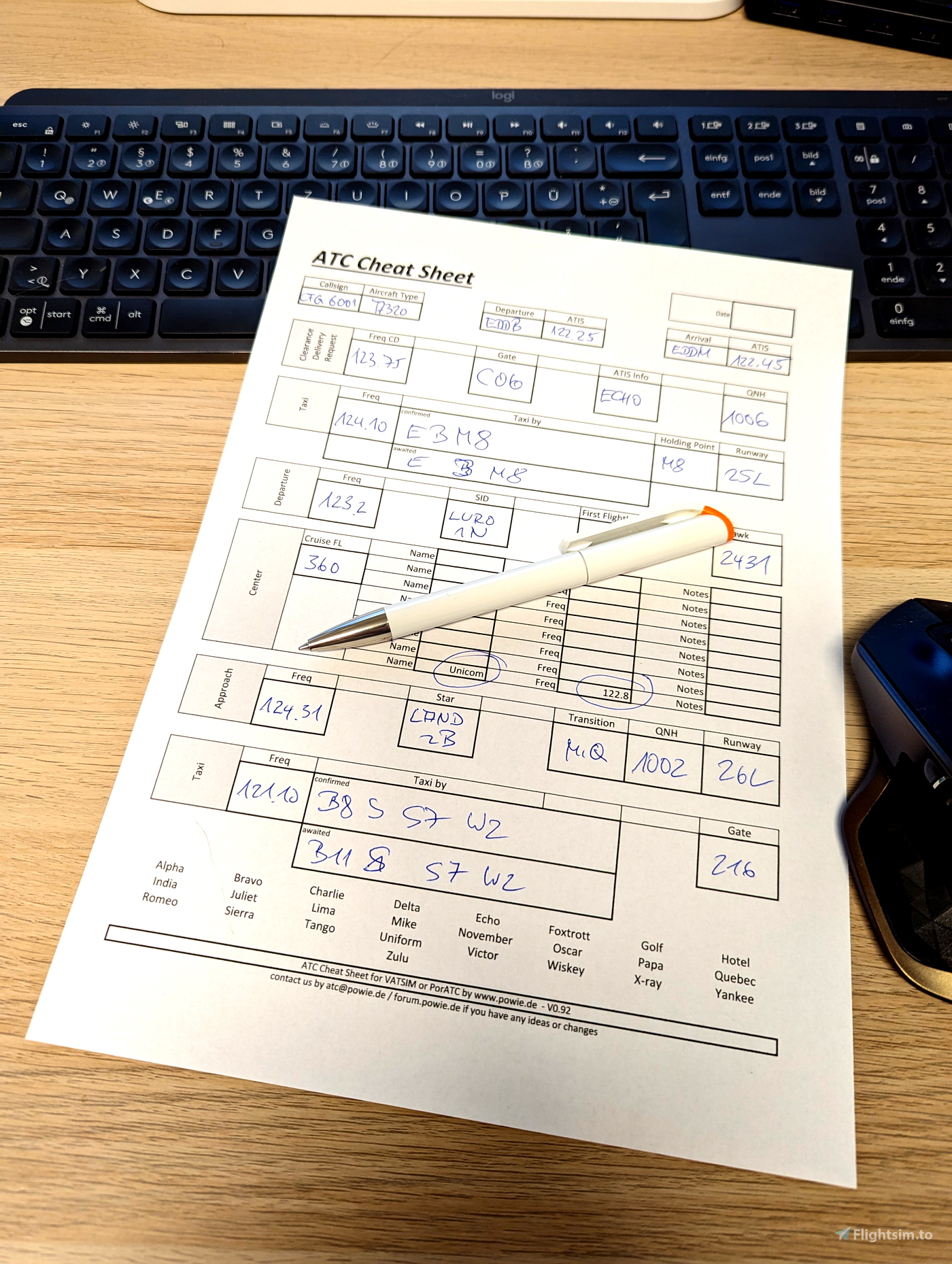 VATSIM / ATC / IVAO CheatSheet and FlowExample for Microsoft Flight Simulator | MSFS