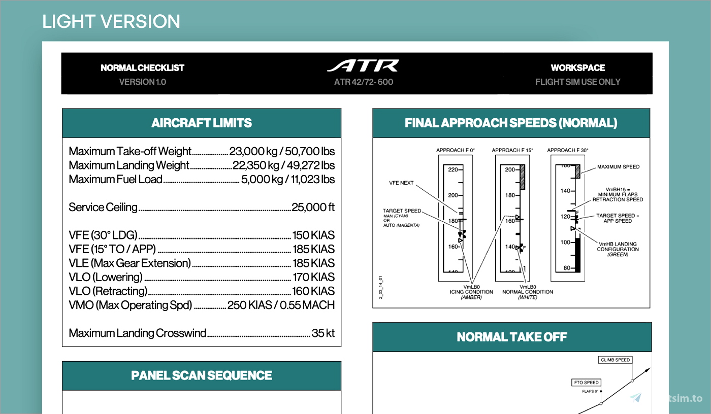 ATR 42/72-600 Checklist for Microsoft Flight Simulator | MSFS