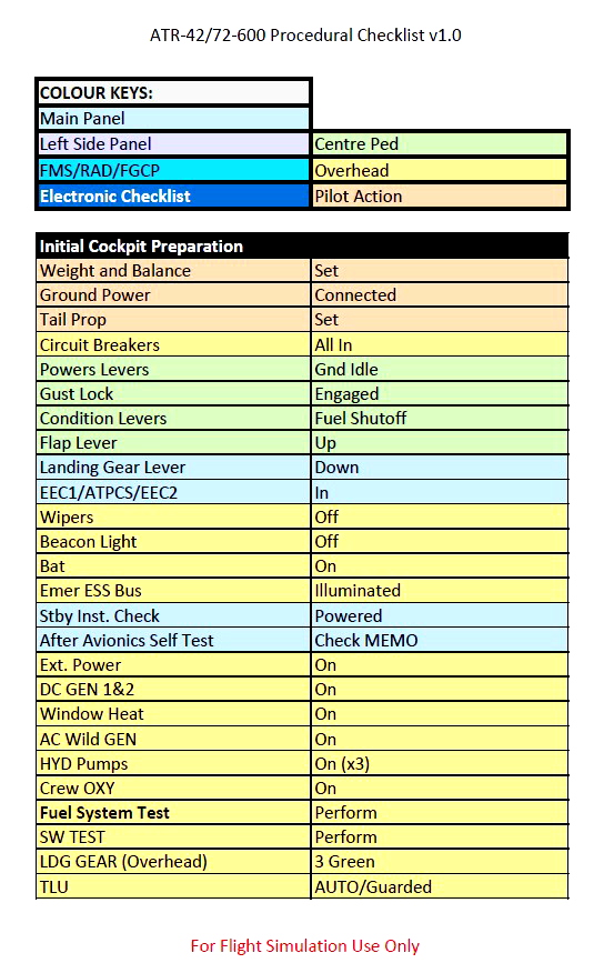 ATR-42/72-600 Full Procedural Checklist for Microsoft Flight Simulator ...