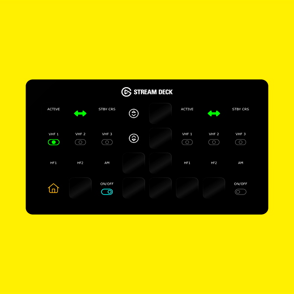 Flight Panels | Stream Deck Series: Fenix A320 für MSFS