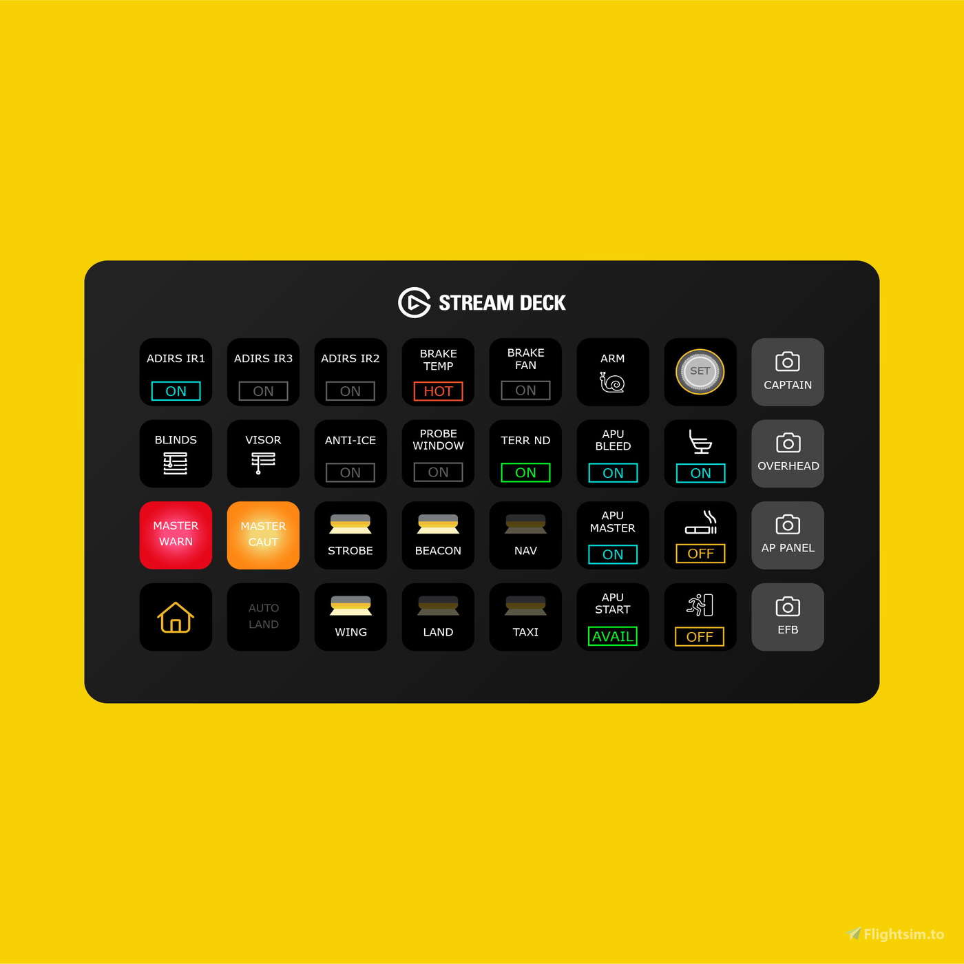 Flight Panels - Flight Panels All Series Bundle v3 - A32NX, A320 & 737 ...
