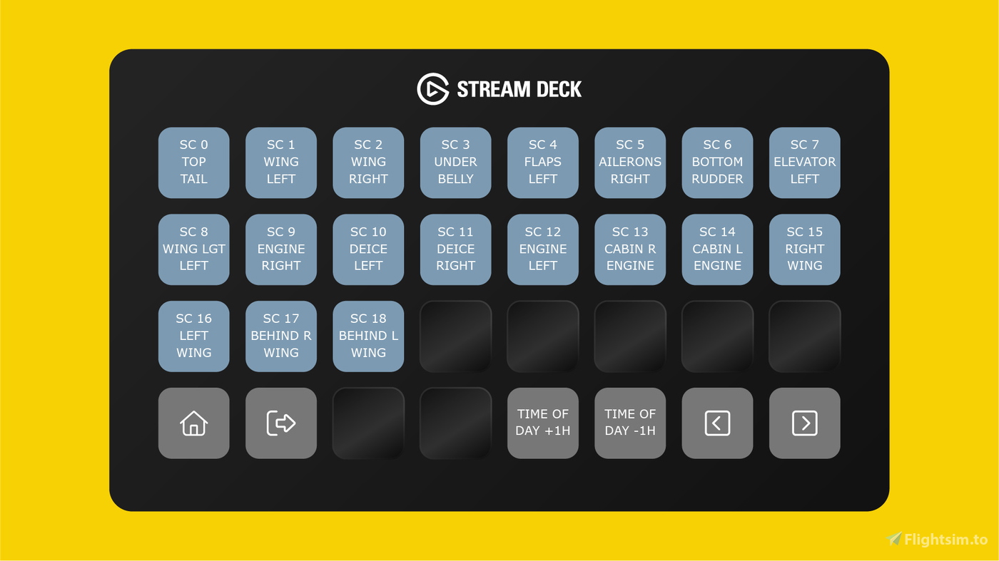 Flight Panels - AeroLens Pro - Boeing 747-8i - Stream Deck Profile για ...