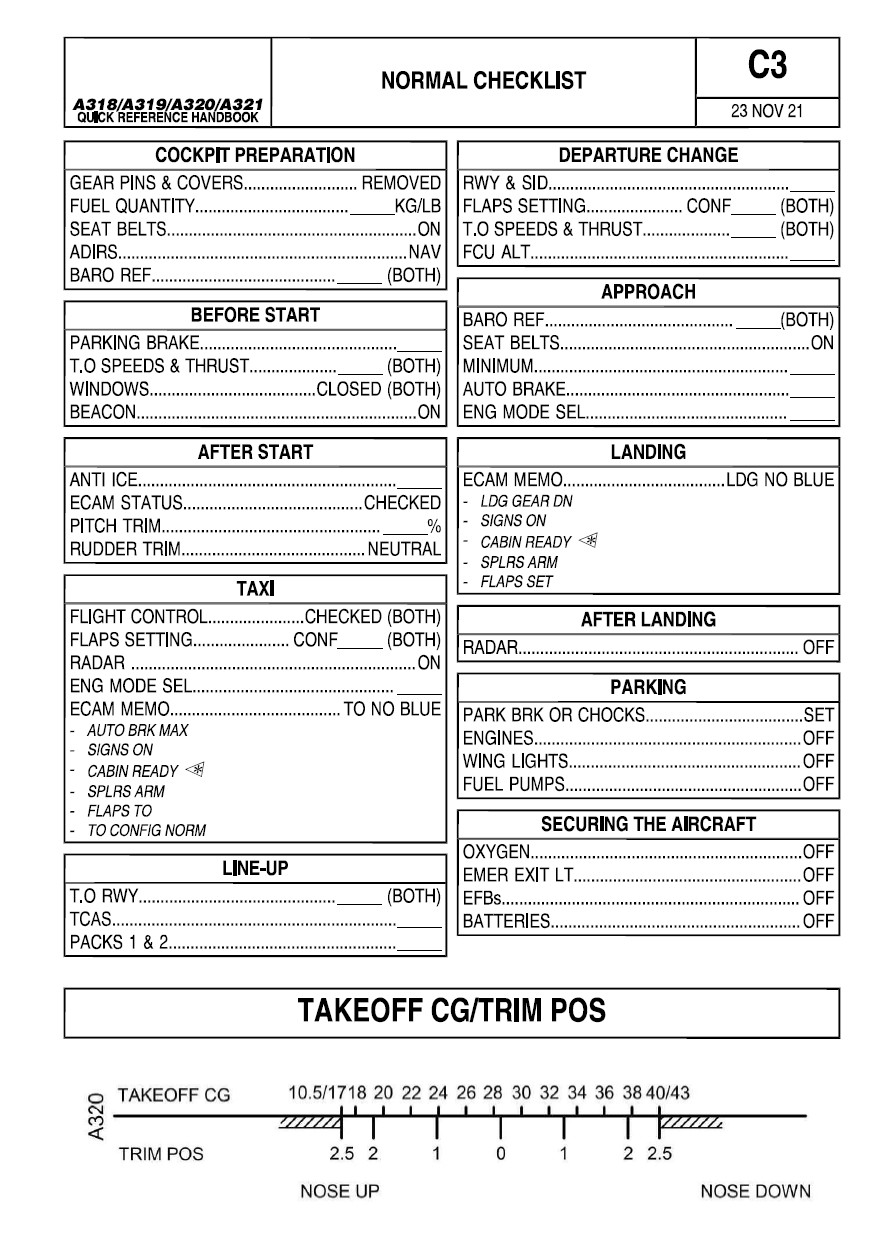 New Airbus SOP and questions about VoxScripts and Checklists - The ...