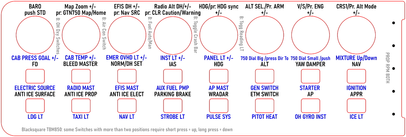 Behringer X-Touch Mini AAO Axis and Ohs Template for Blacksquare TBM850 ...