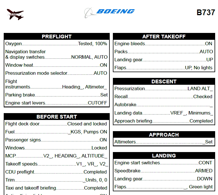 Boeing 737NG Normal checklist για το Microsoft Flight Simulator | MSFS