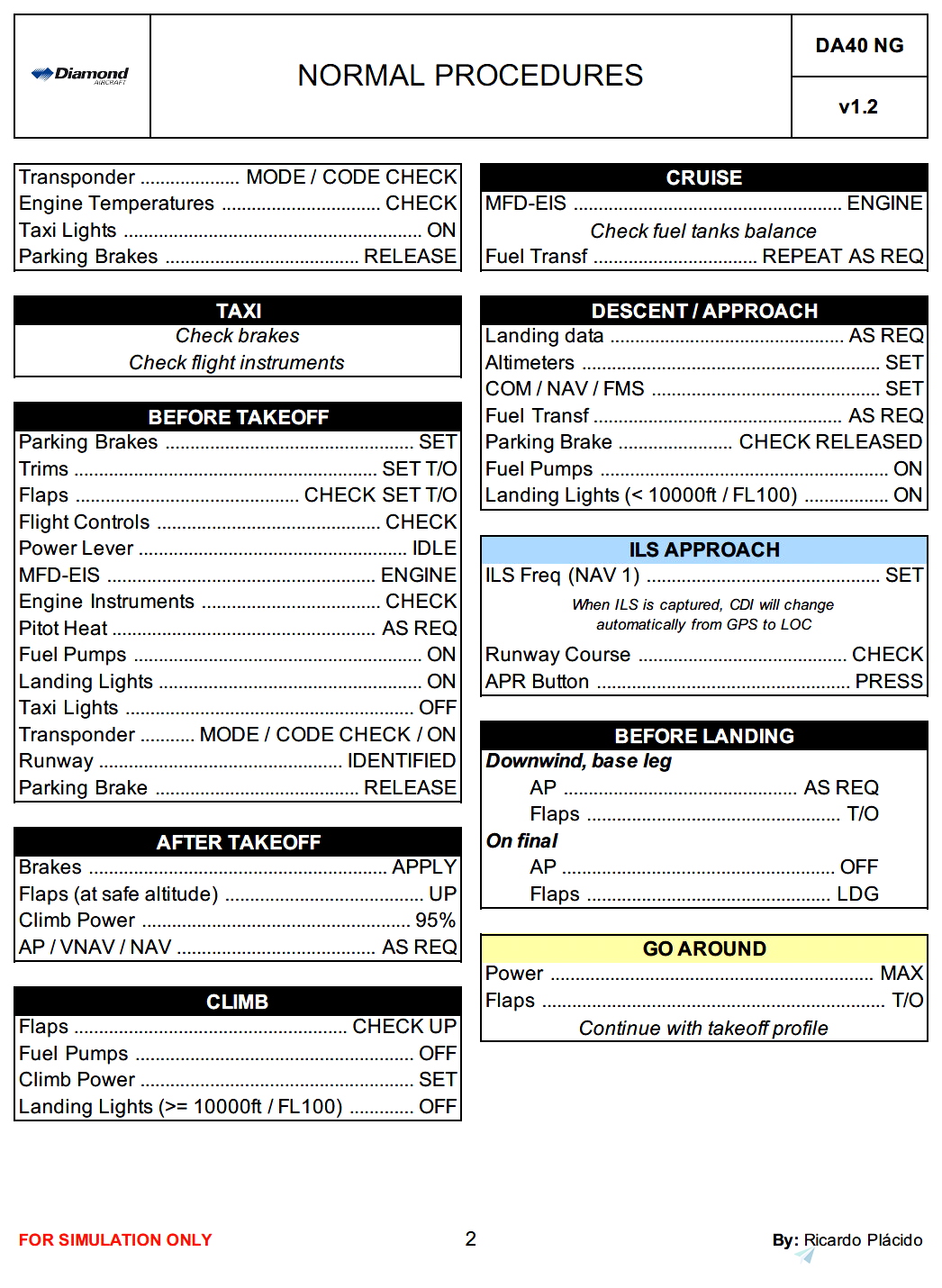 Diamond DA40 NG Normal Procedures for Microsoft Flight Simulator | MSFS