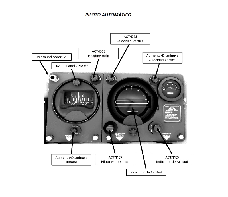 DOUGLAS DC-3 CHECKLIST FOR DUCKWORKS MOD, EN ESPAÑOL and ENGLISH. for ...