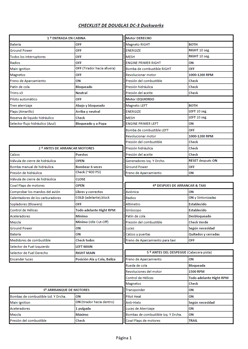 DOUGLAS DC-3 CHECKLIST FOR DUCKWORKS MOD, EN ESPAÑOL and ENGLISH. for ...