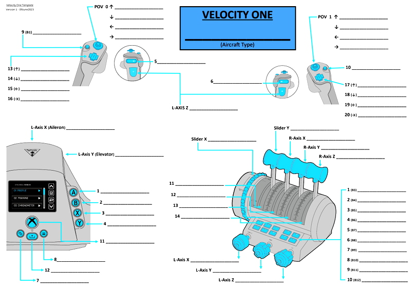 Turtle Beach - Velocity One Universal Controller Template für Microsoft ...
